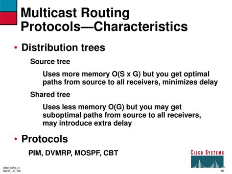 Ppt Introduction To Ip Multicast David Meyer Cisco Systems Powerpoint Presentation Id 6529557