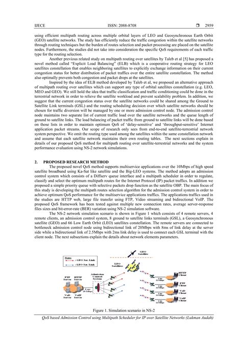 Qos Based Admission Control Using Multipath Scheduler For Ip Over