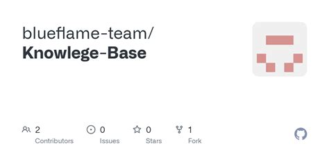 GitHub Blueflame Team Knowlege Base