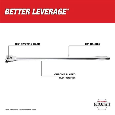 12 In Milwaukee Breaker Bars The Home Depot