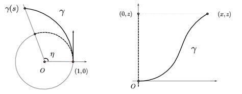 Left Description Of Lemma 25 Right Description Of Lemma 26 Download Scientific Diagram