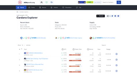 Best 5 Cardano Staking Pools How To Stake Ada In 2025