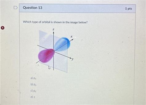 Solved Which Type Of Orbital Is Shown In The Image Below