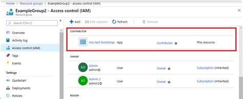 Assign Azure Roles Using Azure Resource Manager Templates Azure Rbac