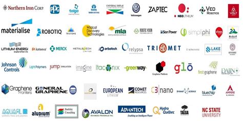 Emerging Tech Patents World Largest Patent News Database