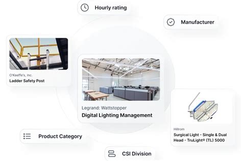 Upcodes Archives Building Ventures