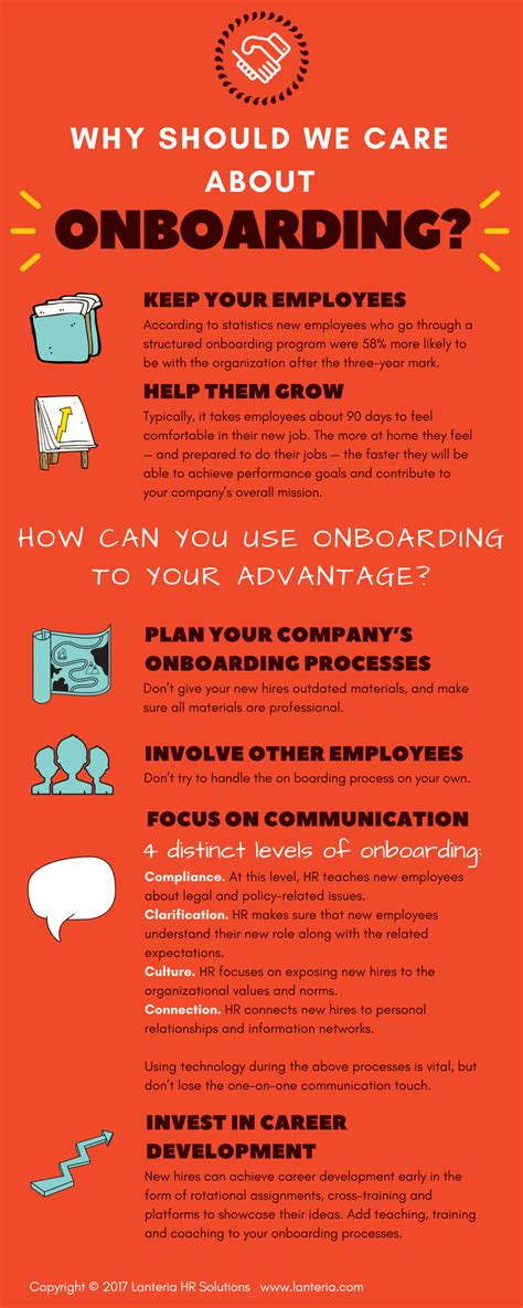 Infographic Why The Onboarding Is Important Artofit