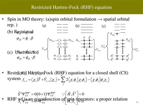 Ppt Configuration Interaction In Quantum Chemistry Powerpoint Presentation Id2704267