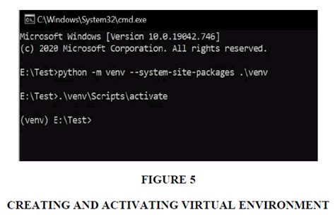 Development Of A Face Mask Detection Software Using Artificial Intelligence Ai In Python For