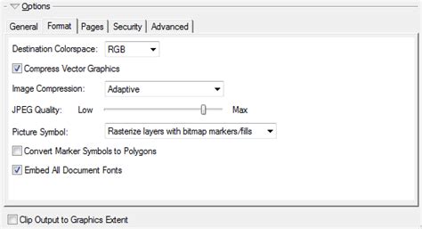 Making IT Work Why Does ArcMap Export Pixelated Lines To Pdf Jpeg