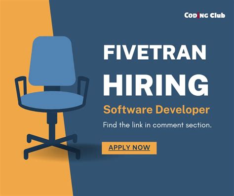 Coding Club On Linkedin Codingclub Hiring Fivetran Dsa Javafsd
