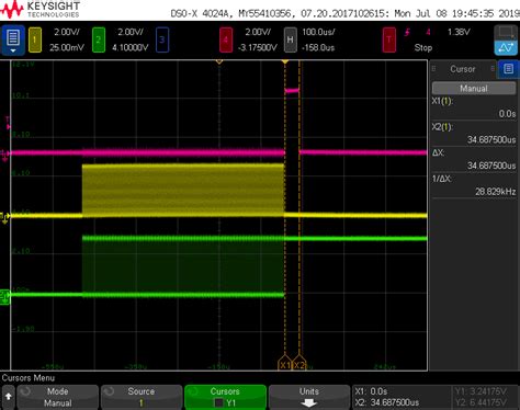 Solved Stm32f7 Spi Runtime Or Memory Access Problems