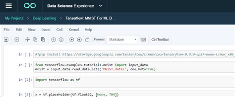 Upload Data And Create Data Frames In Jupyter Notebooks By Armand