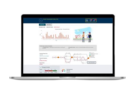 Features Of Mylab Operations Management Higher Education Pearson Uk
