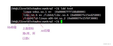Linux编译器 Gccg使用gcc编译器linux Csdn博客