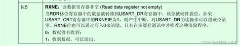 使用stm32串口空闲中断dma接收不定长数据stm32 串口空闲中断和dma接收完成中断 Csdn博客