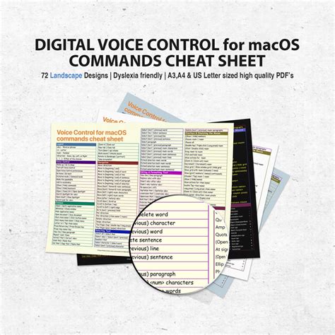macos voice control commands cheatsheet voice commands for etsy