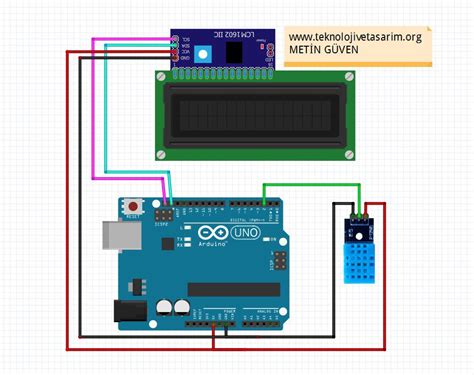 Как сделать один цикл на ардуино Циклы For и While в Arduino