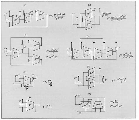 Controlled Impedance Elements A Single Ended Voltage Variable Download Scientific Diagram