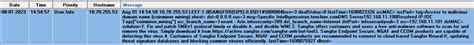 การส่ง Syslog จาก Cyber Command ไป Syslog Server บริษัท ซังฟอร์ เทคโนโลยี ประเทศไทย จำกัด