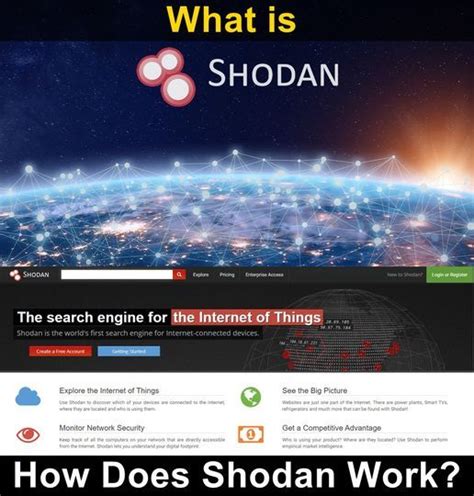 Cybersecurity Prism On Linkedin Cloudsecurity Computers Cyber Cyberattack Cybersecurity