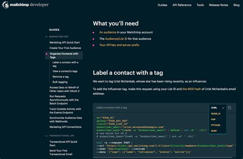 How To Write API Documentation Best Practices And Examples