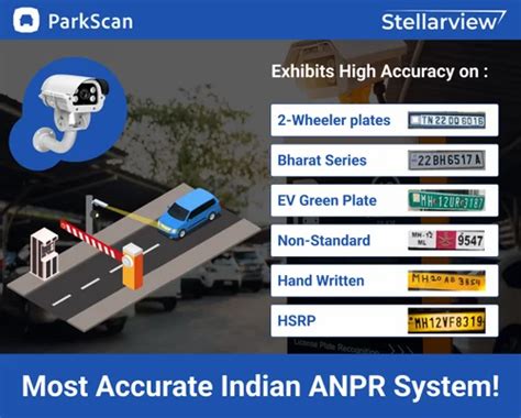 Anpr System For Commercial Complex At ₹ 60000 Kondhwa Pune Id 2854442379762 Anpr System For Commercial Complex At ₹ 60000 Kondhwa Pune Id 2854442379762