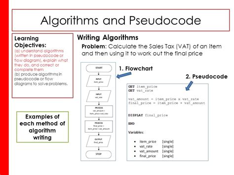 Algorithms And Pseudocode Ppt Video Online Download