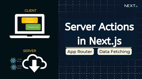 Server Actions In Nextjs 14 A Comprehensive Guide Techtose