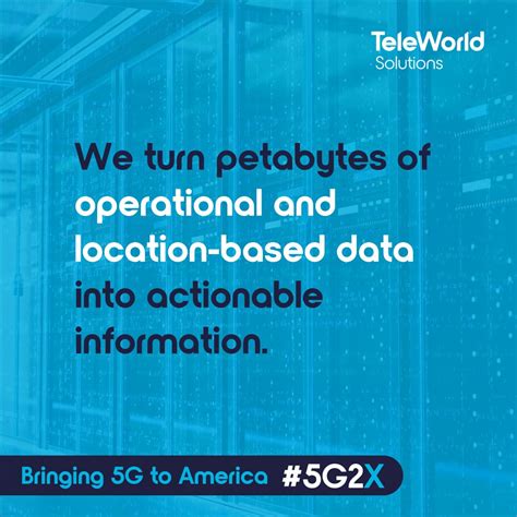 Teleworld Solutions On Linkedin Churn Network Bigdata 5g