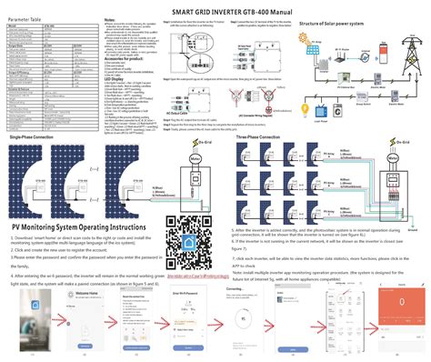 China On Grid Connected Micro Solar Power Inverter 400 Watt Factory And Suppliers Risin