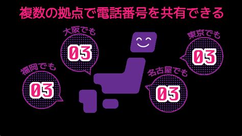 050のIP電話とは？固定電話番号との違いと利用時の注意点を解説 | 「INNOVERA」イノベラ