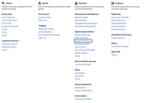 ‎global Variables In Guided Workflows Sprinklr Help Center