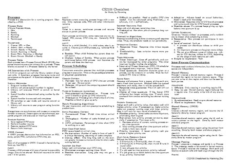 Cs2106 Cheatsheet Final Cheat Sheet Cs2106 Cheatsheet For Finals