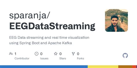 GitHub Sparanja EEGDataStreaming EEG Data Streaming And Real Time Visualization Using Spring
