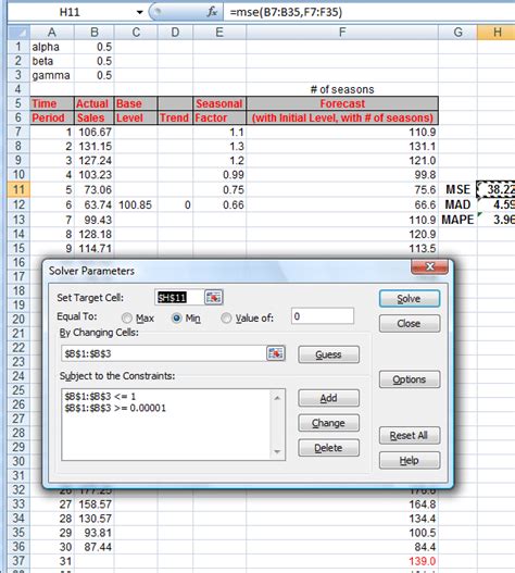Error Minimization Using Solver Download Scientific Diagram