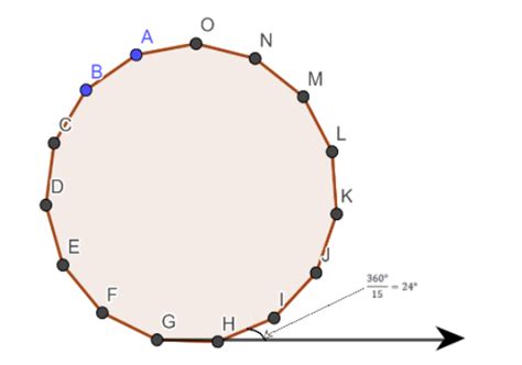 What Is The Sum Of Interior Angle Measures A Convex Polygon With 15