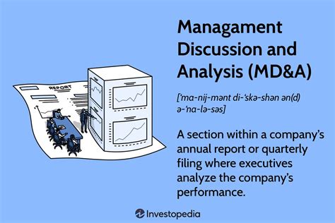 Management Discussion And Analysis Mdanda Definition And Example