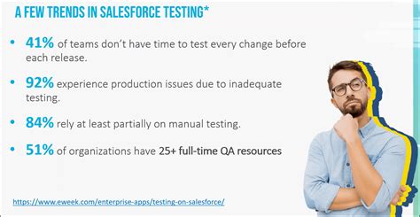 Salesforce Smart Testing Best Practices With Panaya Foresight Automation Champion