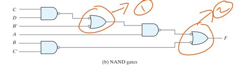 Digital Logic Multi Level Circuit Simple NAND Conversion Why Keep Non NAND Symbols