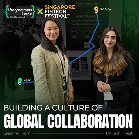 Programmers Force On Linkedin Singaporefintechfestival Sff24 Teampf Innovationatwork