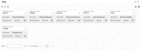 View Overrides Configuration