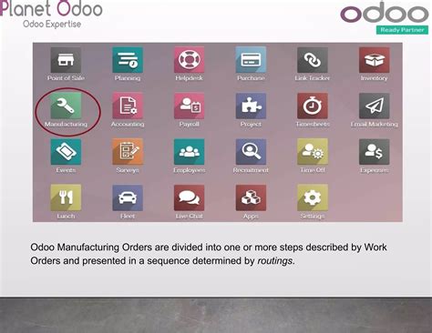 Complete Step By Step Guide To Odoo 13 Manufacturing Pptx