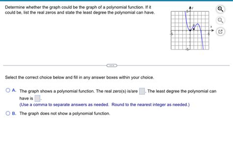 Solved Determine Whether The Graph Could Be The Graph Of A Chegg