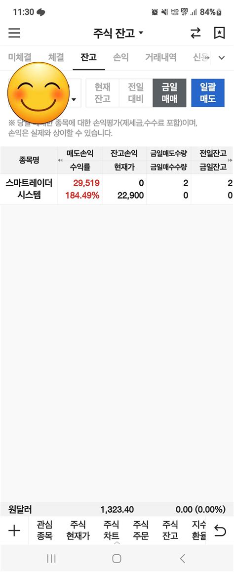 스마트레이더시스템 매도 완료 주식 에펨코리아