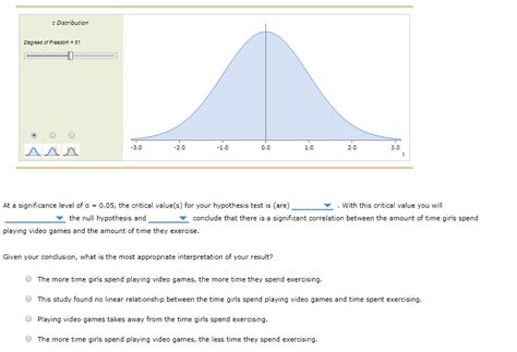 solved 7 hypothesis tests with the pearson correlation the