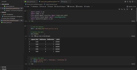 aditi choudhury on linkedin machinelearning prodigyinfotech learningjourney