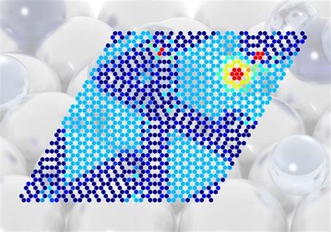 Computing Insight Uk 2022 Advanced Research Computing Ucl