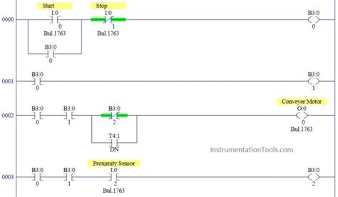 Automatic Bottle Filling System Using Plc Instrumentationtools