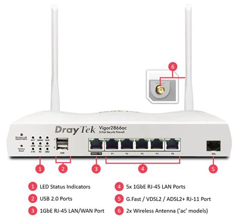 Draytek Vigor Ax Wi Fi Gigabit Router TecRes Shop